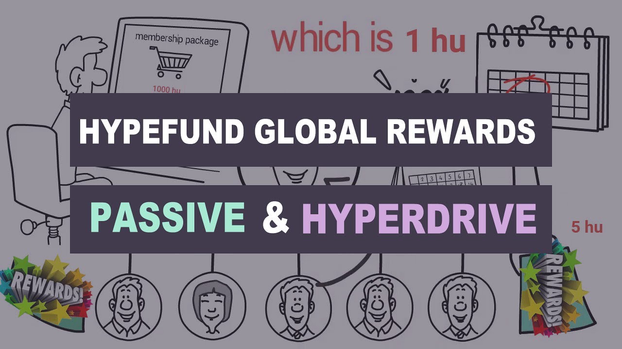 HyperFund Global Passive and HyperDrive Rewards Explained - YouTube