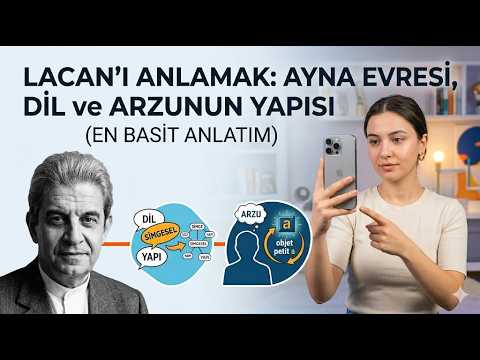 Lacan'ı Anlamak: Ayna Evresi, Dil ve Arzunun Yapısı (En Basit Anlatım)