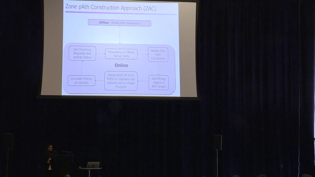 ICAPS 2019: Applications I - YouTube