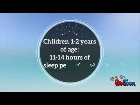 Scientific Inquiry Powtoon - YouTube