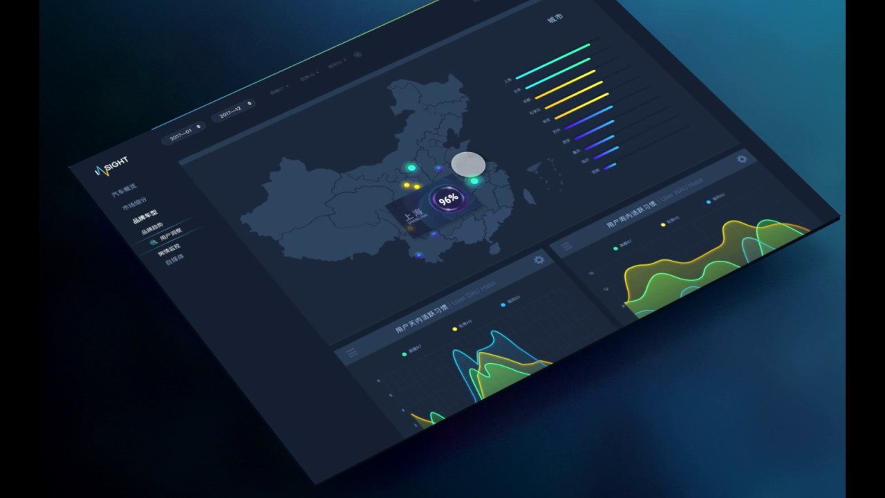 insight UI - YouTube
