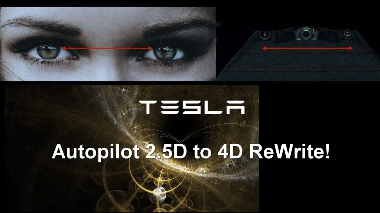 Tesla Autopilot ReWrite 4D! & 3D labeling & Competition - YouTube
