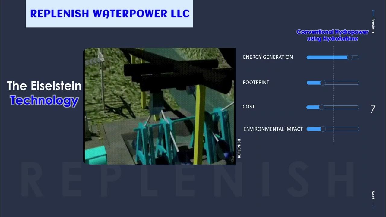 Replenish Waterpower LLC Slideshow Presentation - YouTube Replenish Waterpower LLC Slideshow Presentation - YouTube