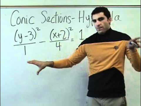 Algebra 2 - Conic Sections - Hyperbolas - YouTube