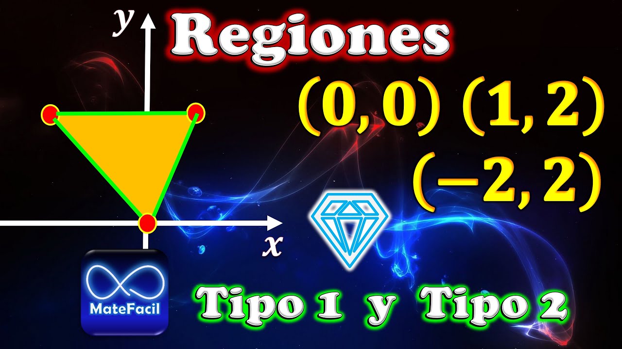💎 Expresar como región Tipo 1 y Tipo 2: Región triangular - YouTube