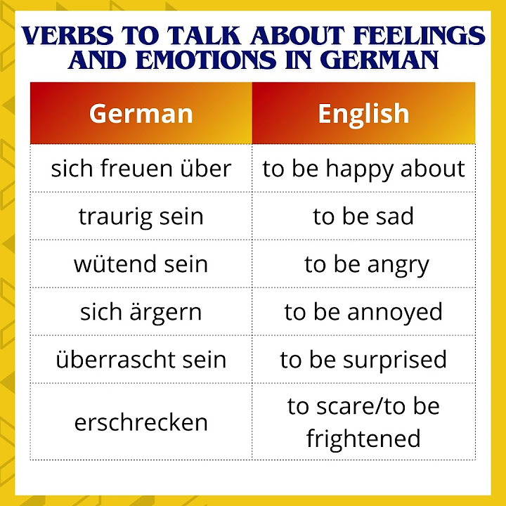Verbs to Talk About Feelings and Emotions in German with English...Part ...
