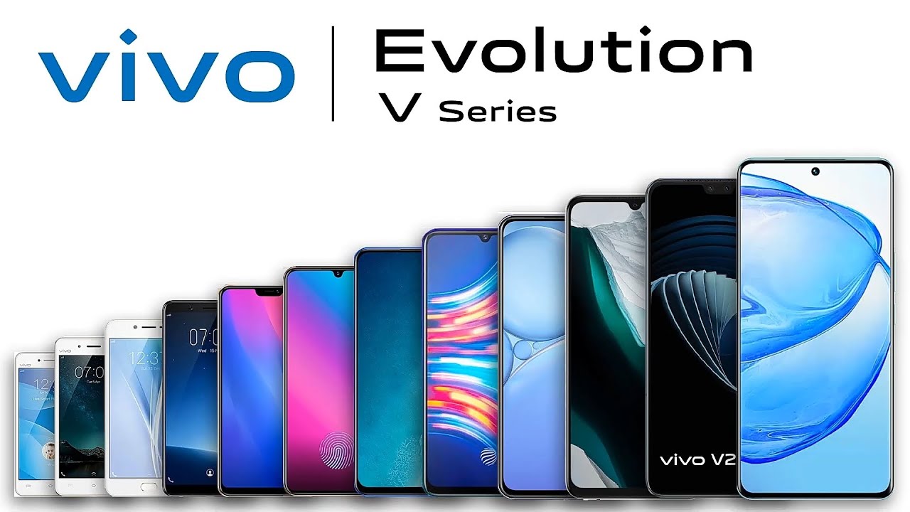 Evolution of vivo V series || #treding #vivo #vivovseries #vivov25pro ...