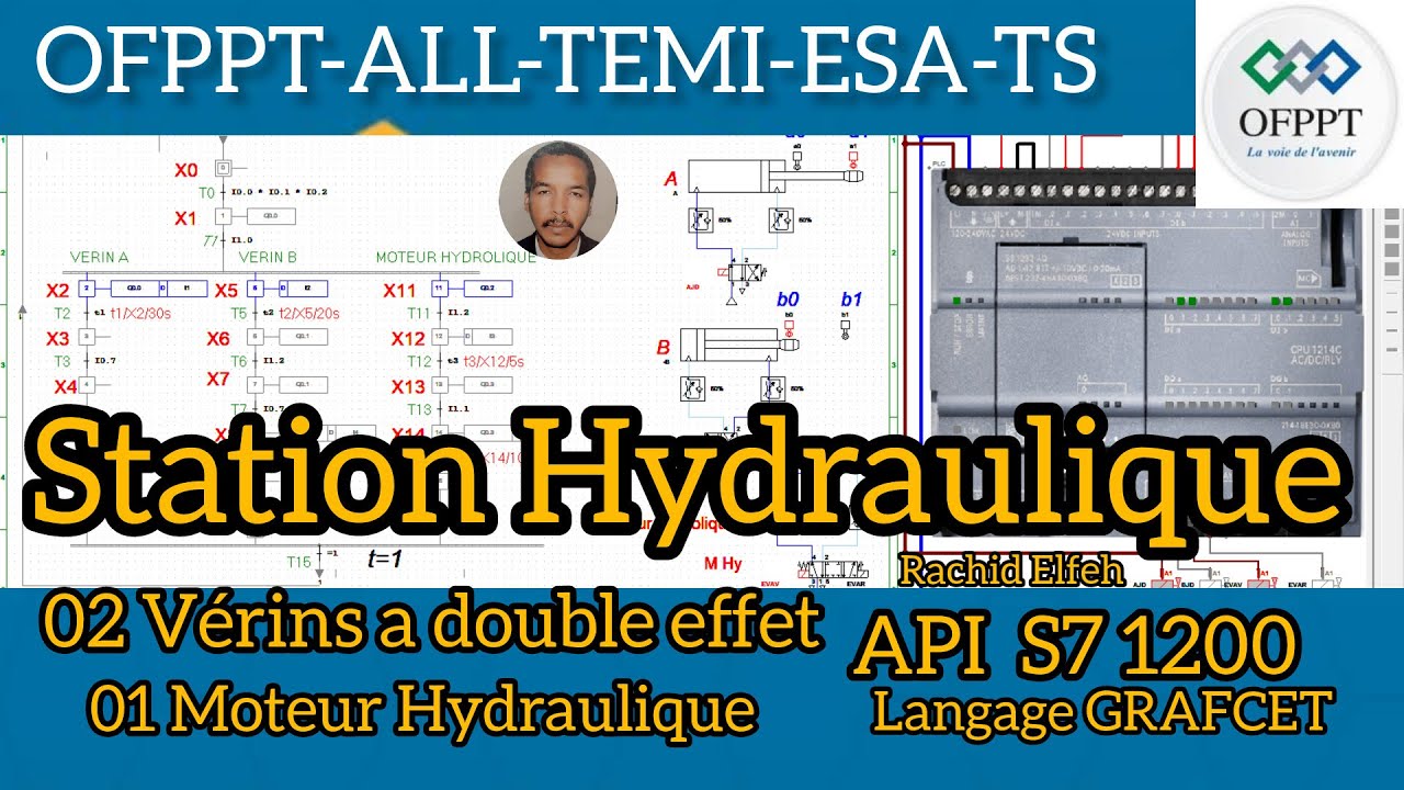 STATION HYDROLIQUE- 2 VERINS D E+ MOT HYDRO -API S7 1200 Langage ...