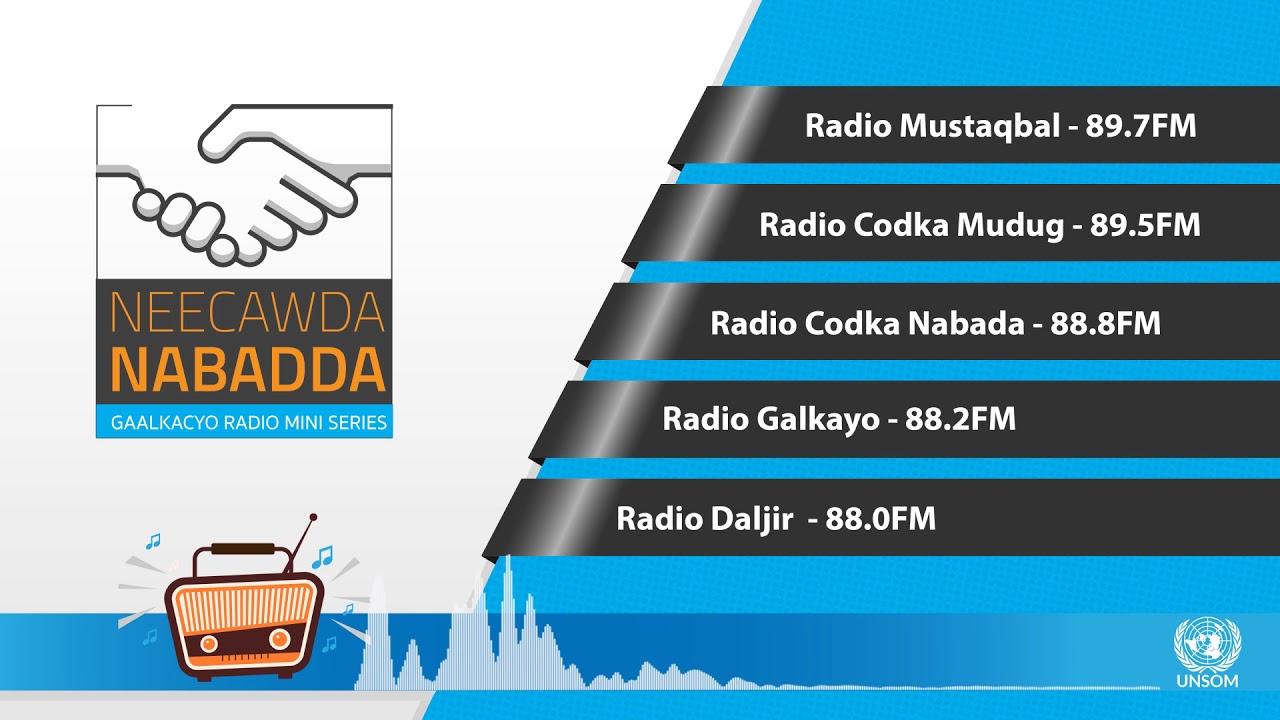 Neecowda Nabadda Episode 1 - YouTube