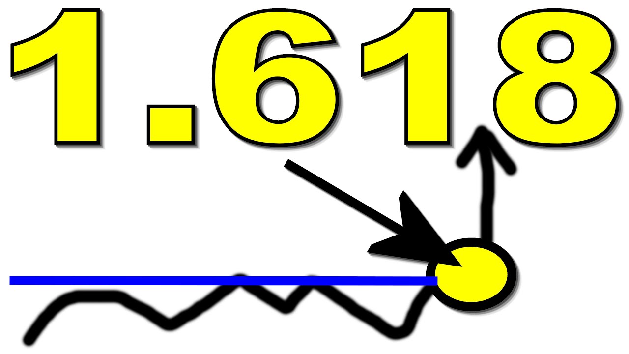 ↗️ Fibonacci, or Phi, or 1.618 RSI Breakout Strategy 💪 - #276 - YouTube