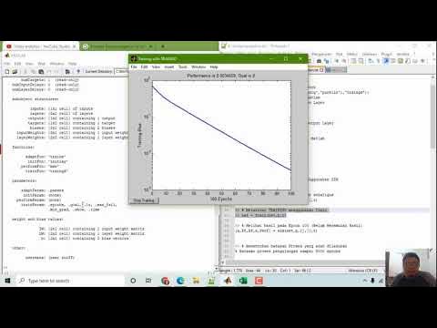 Simulasi Backpropagation Menggunakan Matlab - YouTube
