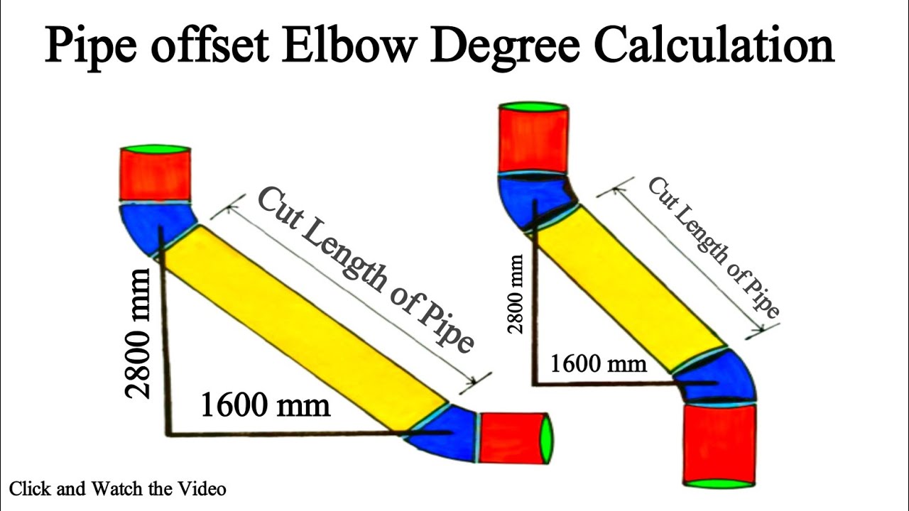 Any Degree offset Calculation | Elbow Degree Calculation | Travel Length Formula #pipeoffset ...
