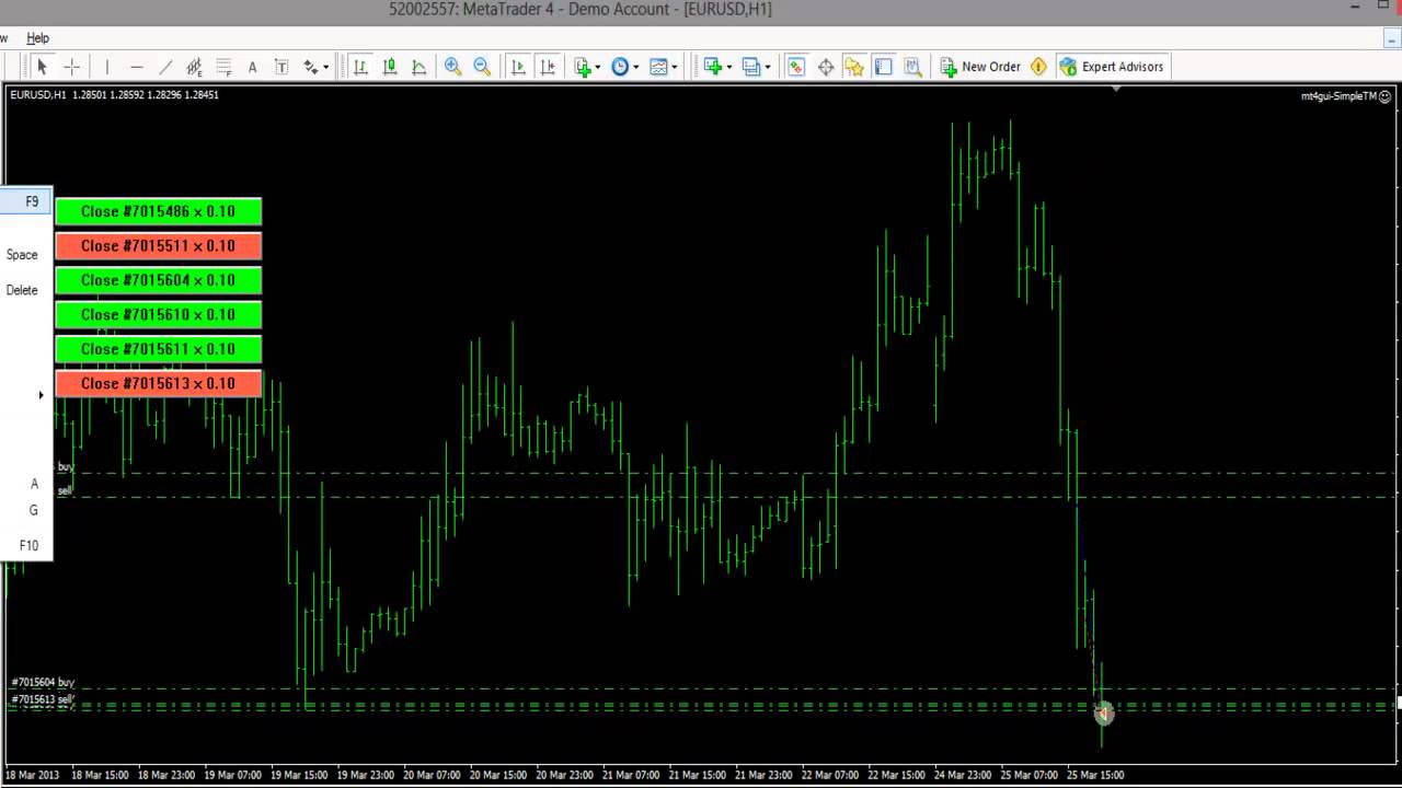 MT4GUI Simple Trade Manager - YouTube