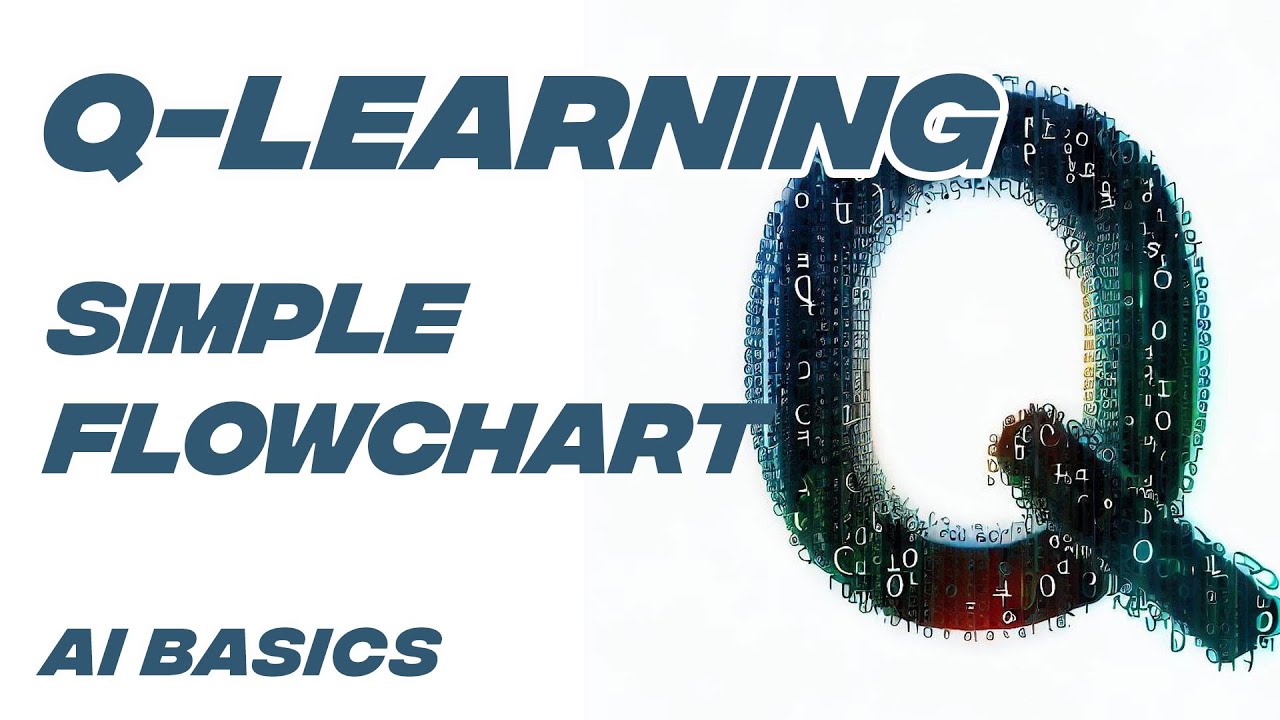 Flow Chart Q learning #ai #basics #practice #ml - YouTube