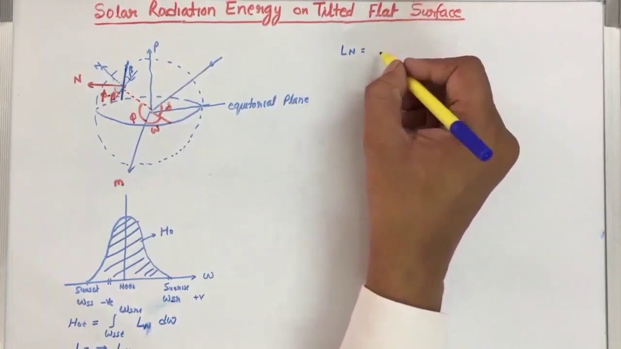 Lecture-3b_Solar Radiation Energy on Tilted Surface - YouTube