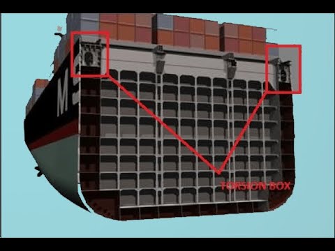Torsion box on Containership/Torsion Moment; uses, construction ...