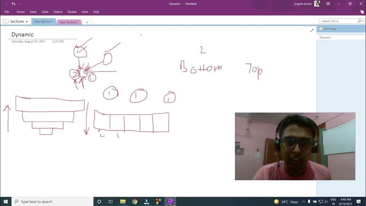Dynamic Programming | A beginner's guide to DP | tabulation and ...