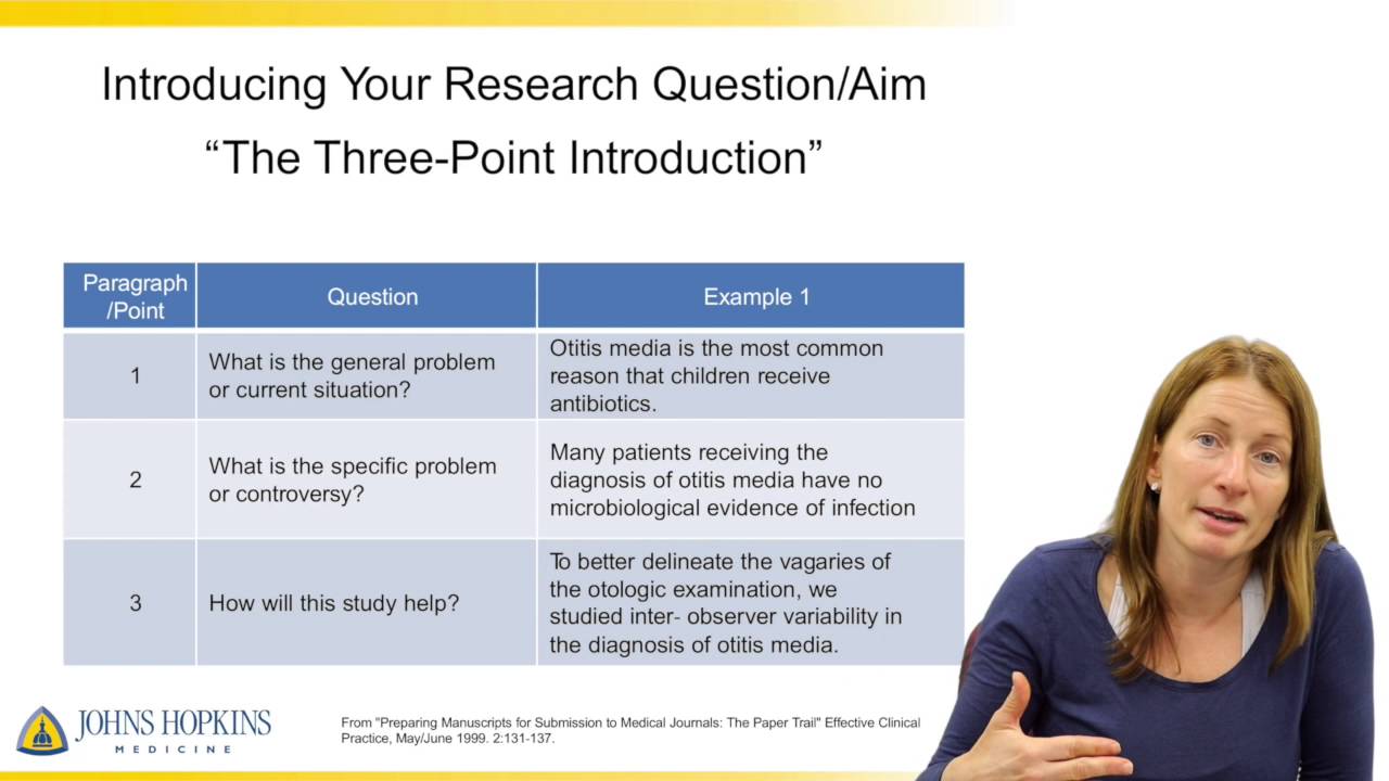 Introducing Your Research Question/Aim - YouTube