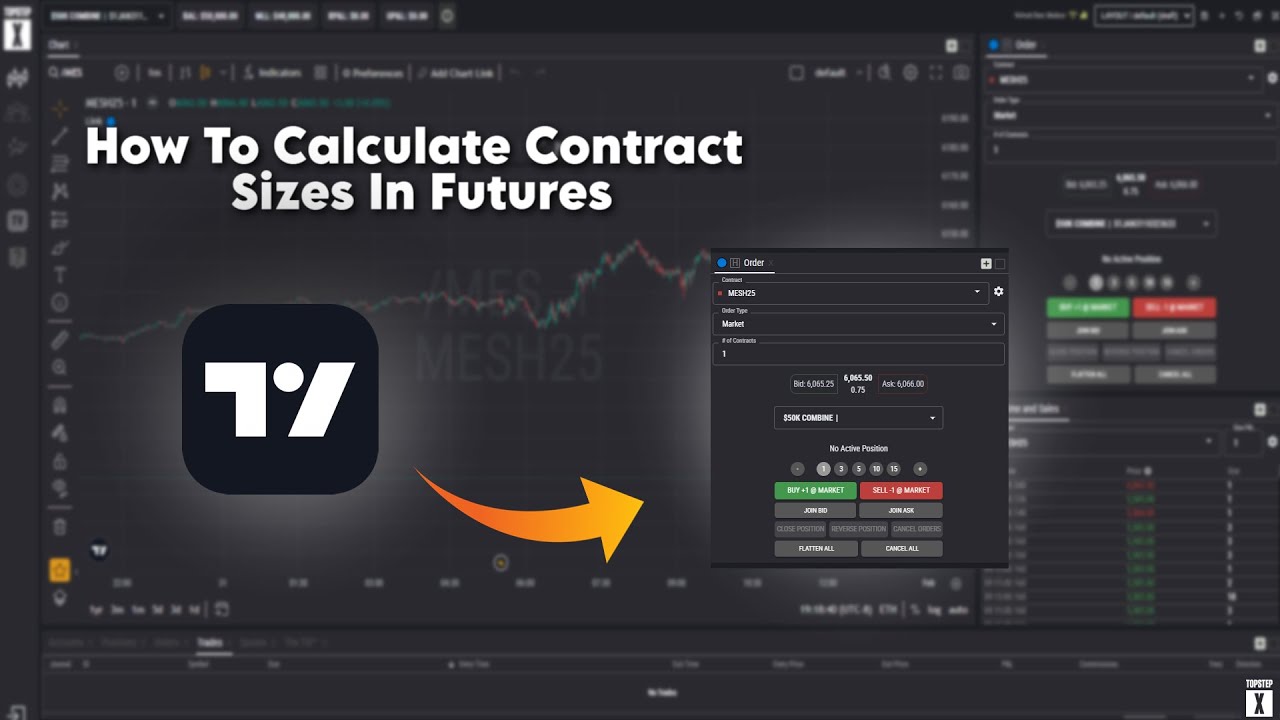 How To Calculate Contract Sizes In Futures - YouTube