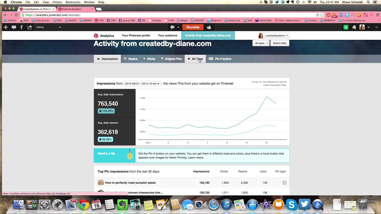Finding your MOST popular pins on pinterest - YouTube