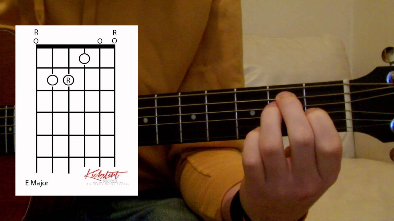 The E Chord (Beginners Guitar Lesson) - YouTube