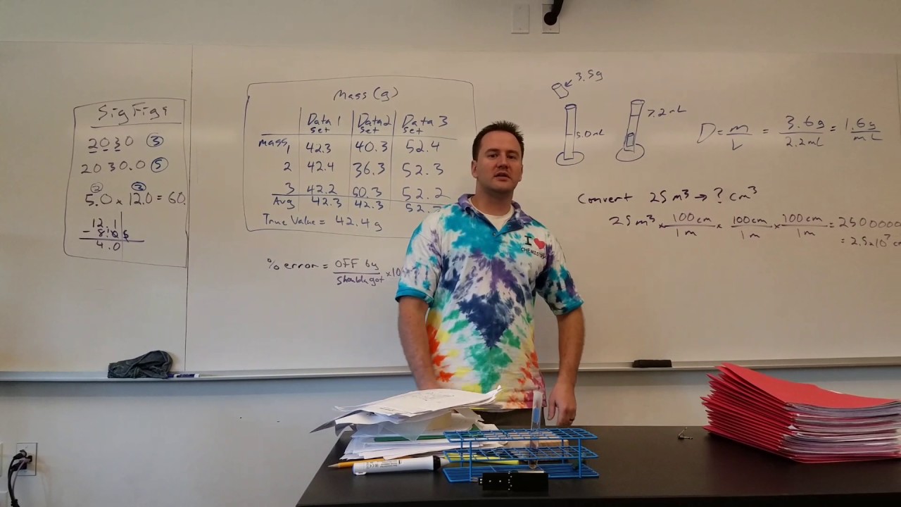 Ch. 1 math summary - YouTube