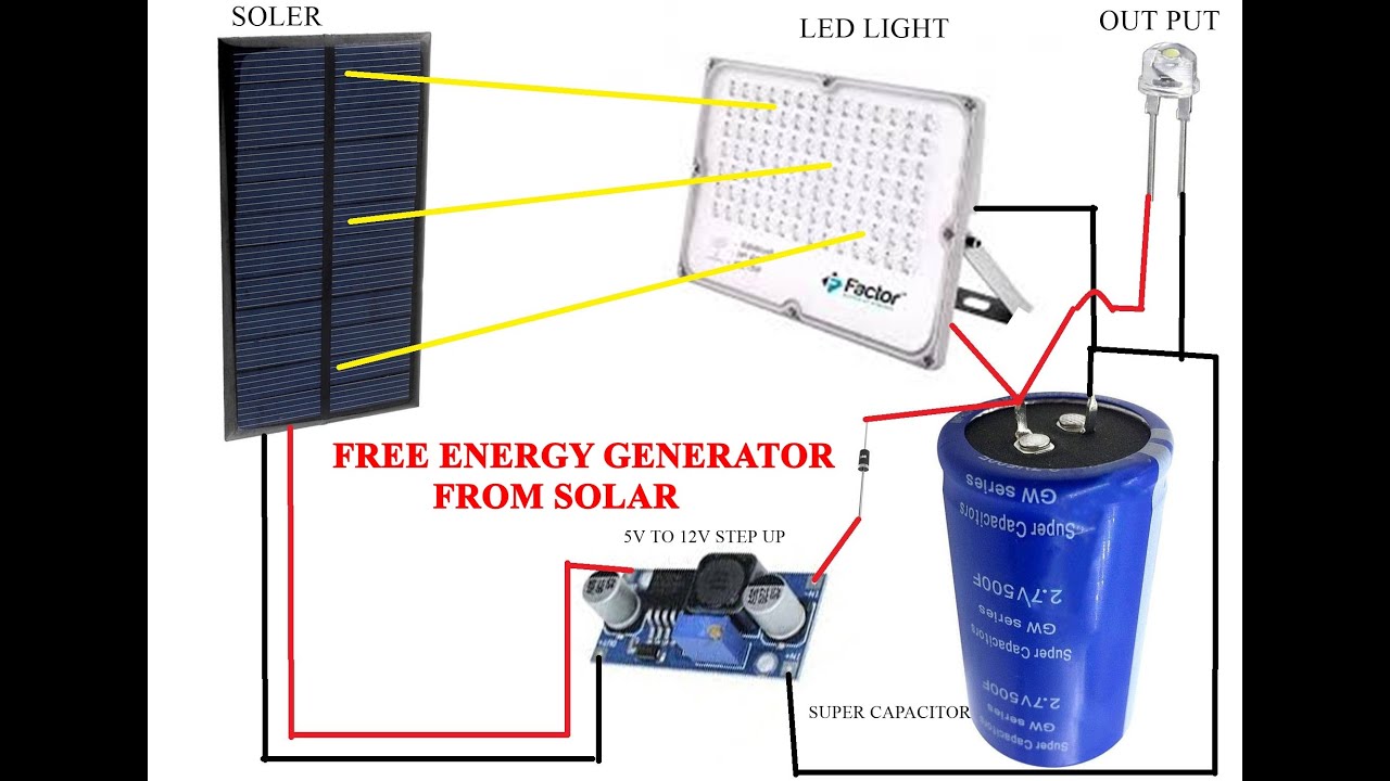 Free Energy Generator From Solar panel | FREE ENERGY - YouTube