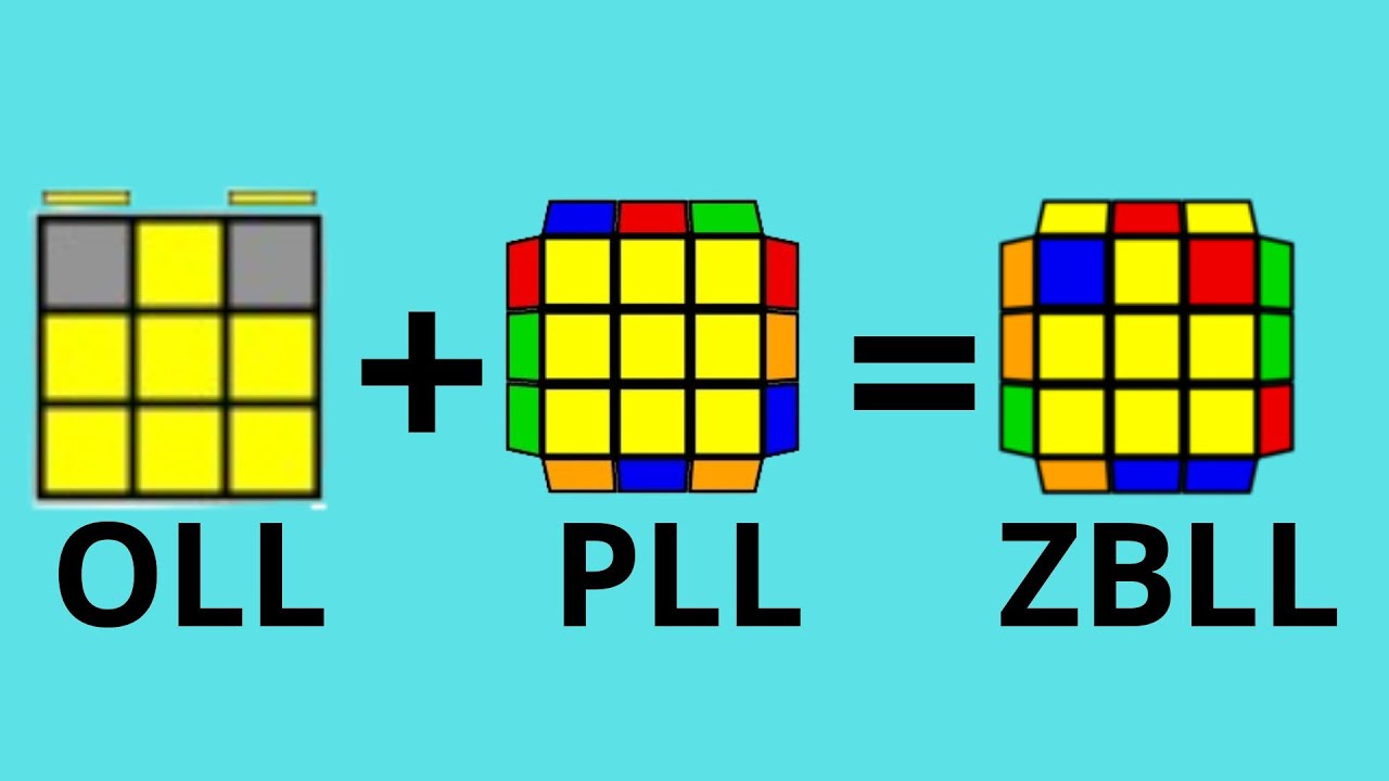 MIXING OLL + PLL. U oll. 3x3 LL part 3. - YouTube