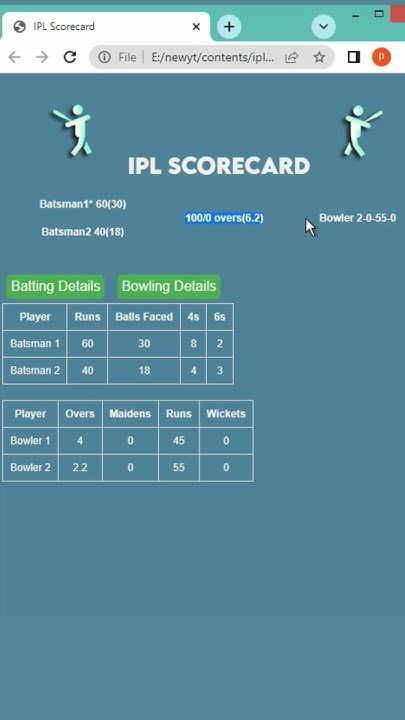 IPL Scorecard in html css js #shorts #ipl - YouTube