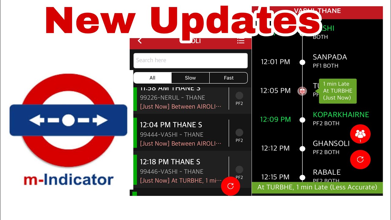 What is #New Update of M Indicator || M indicator update in hindi - YouTube