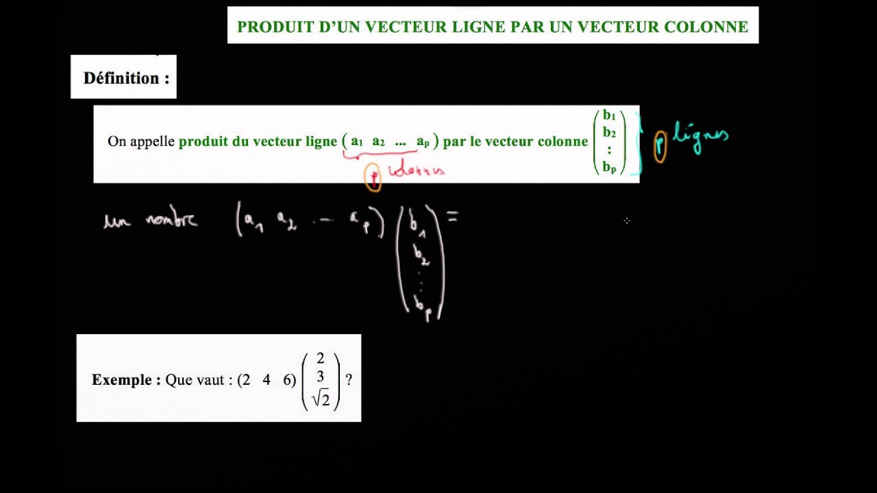 Produit d'un vecteur ligne par un vecteur colonne : a) définition - YouTube