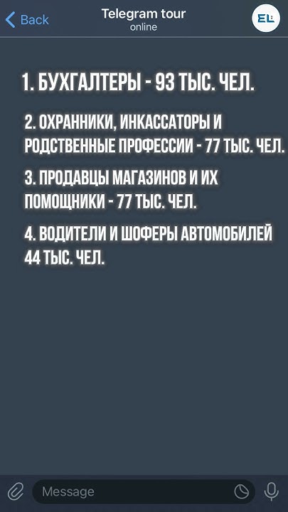 ТОП-25 востребованных профессий определили эксперты Центра развития ...