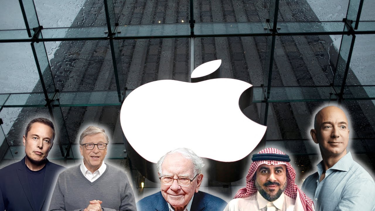The 10 RICHEST Companies In the World - YouTube