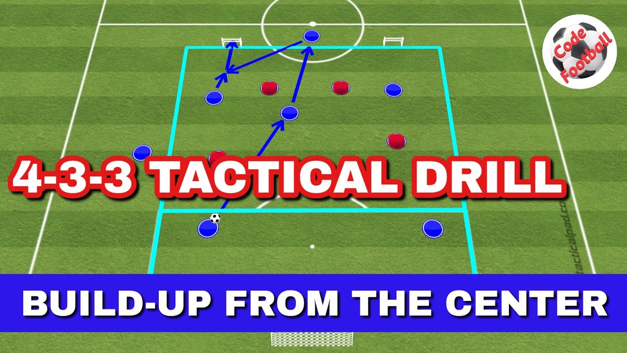 4-3-3 build-up from the center tactical drill! - YouTube