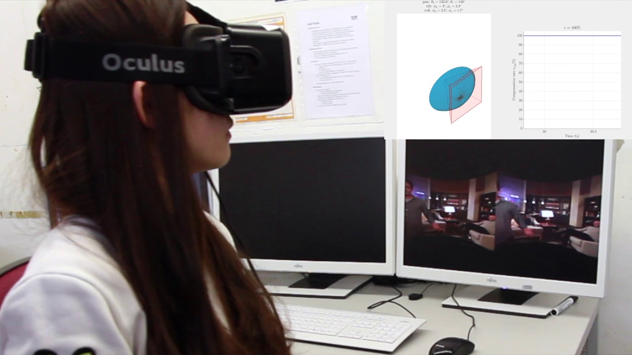 3D 360 degree vision system - YouTube