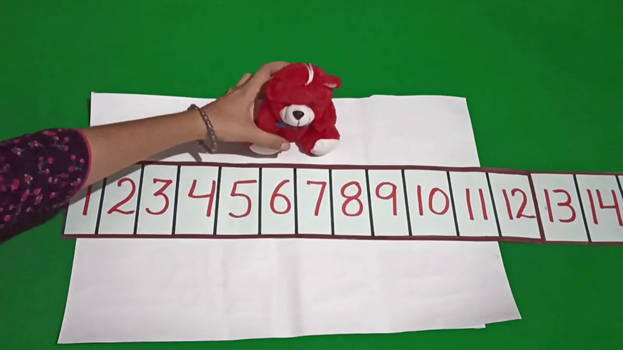 Learn How To Add 2 Digit Number With 1 Digit Number With Help Of Number Learn How To Add 2 Digit Number With 1 Digit Number With Help Of Number