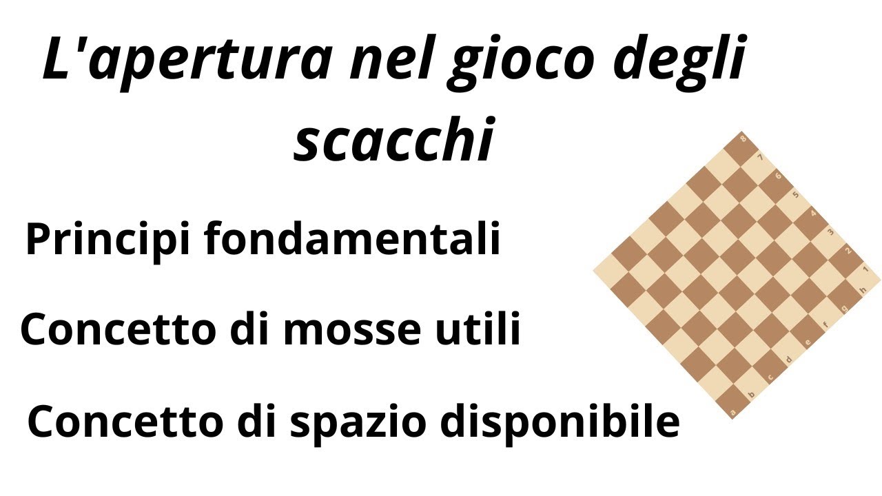 Comprendiamo le aperture del gioco degli scacchi e i suoi principi ...
