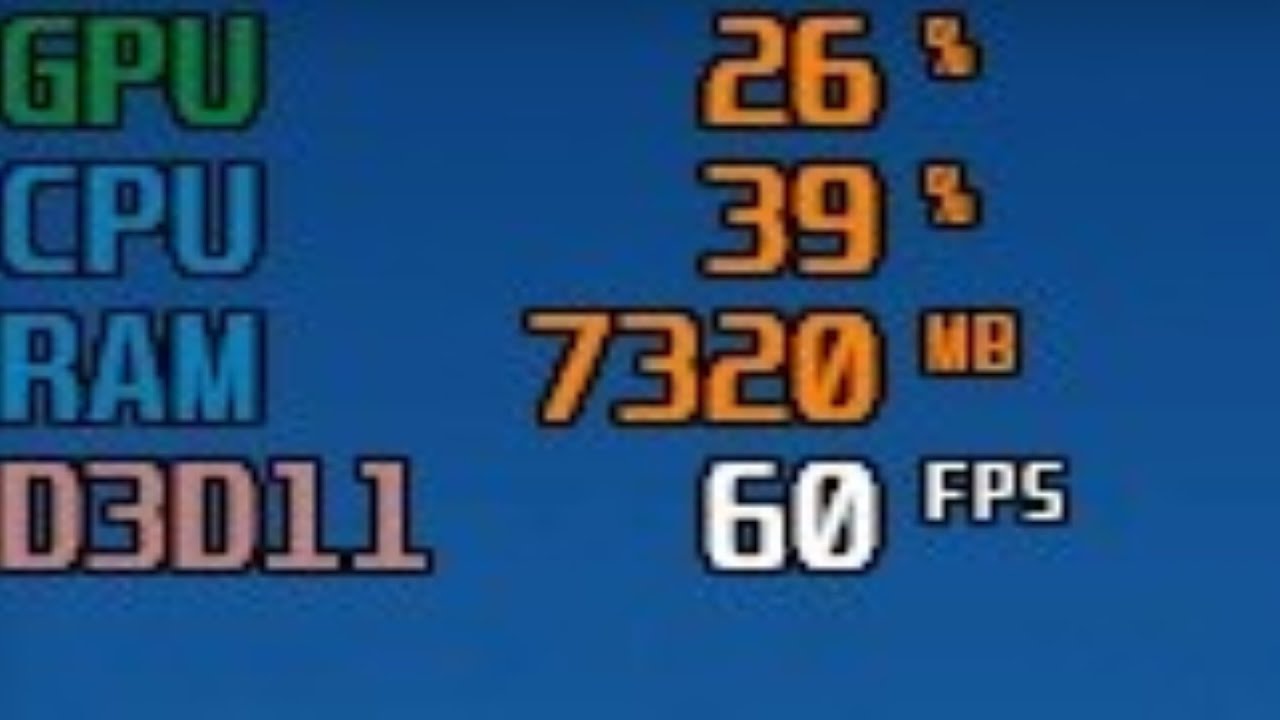 How to Set Up On-Screen Stats in MSI Afterburner - YouTube