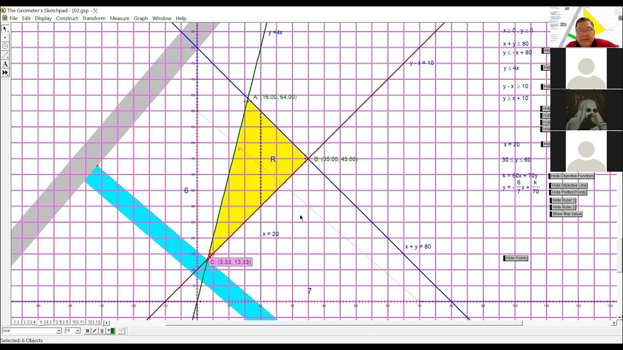 Add Math Form 5 Chapter 7 Linear Programming SE 7.2 No 1 (4) - YouTube