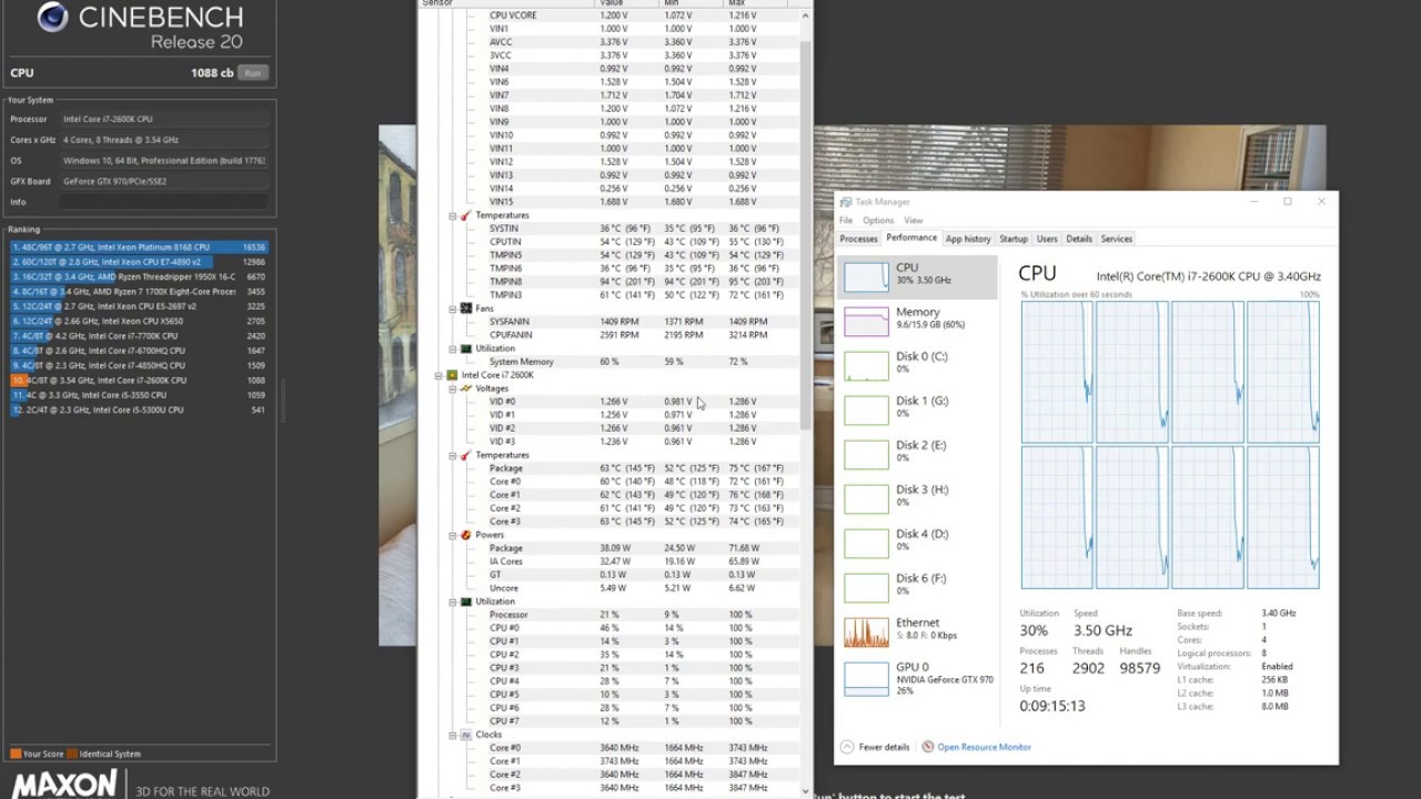 core-i7-2600k-cinebench-r20-temperatures-youtube