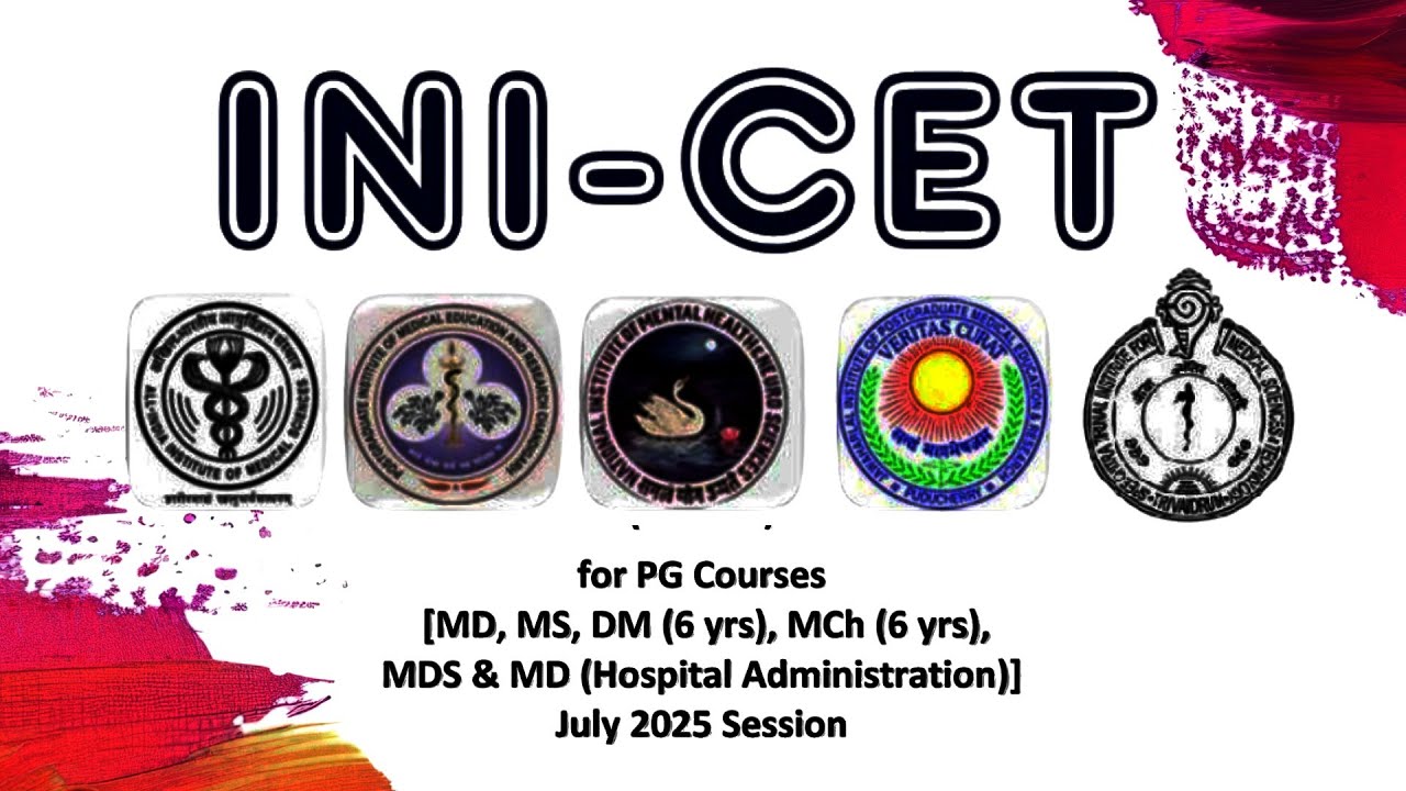 INICET 2025 | ini cet exam | ini cet exam pattern | Aiims pg exam 2025 ...