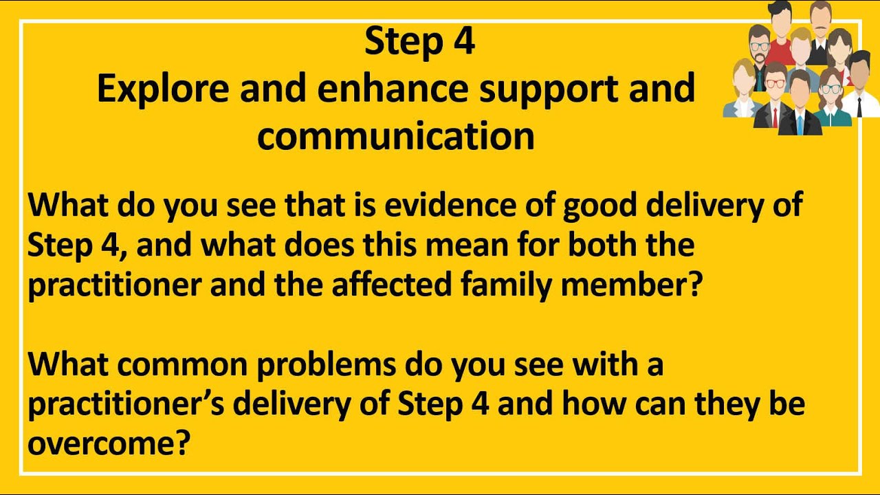 5 Step Method Step 4 Panel Discussion YouTube 5-step-method-step-4-panel-discussion-youtube