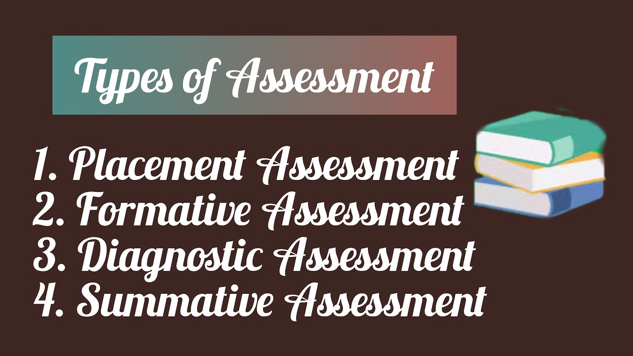 Types of Assessment in Education | Understanding Different Types of ...