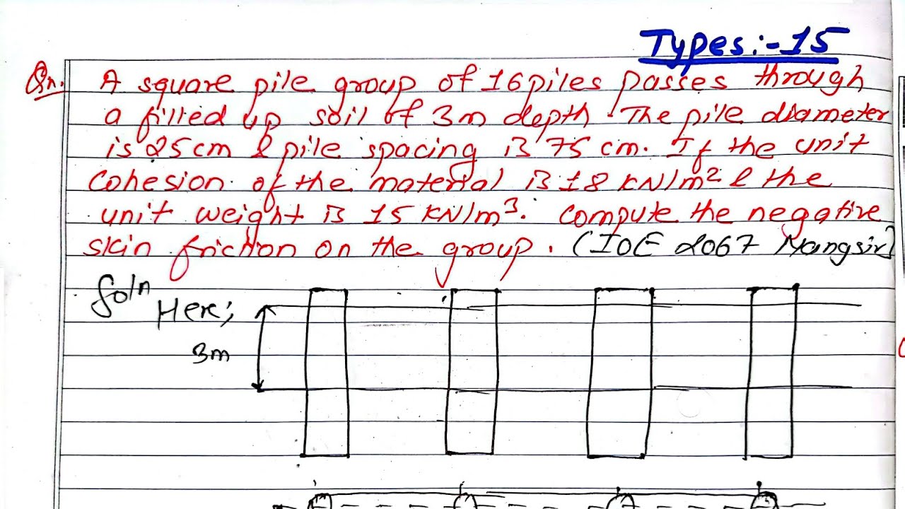 Unit:7 | Pile Foundation | Types:15 | Numerical | Foundation ...