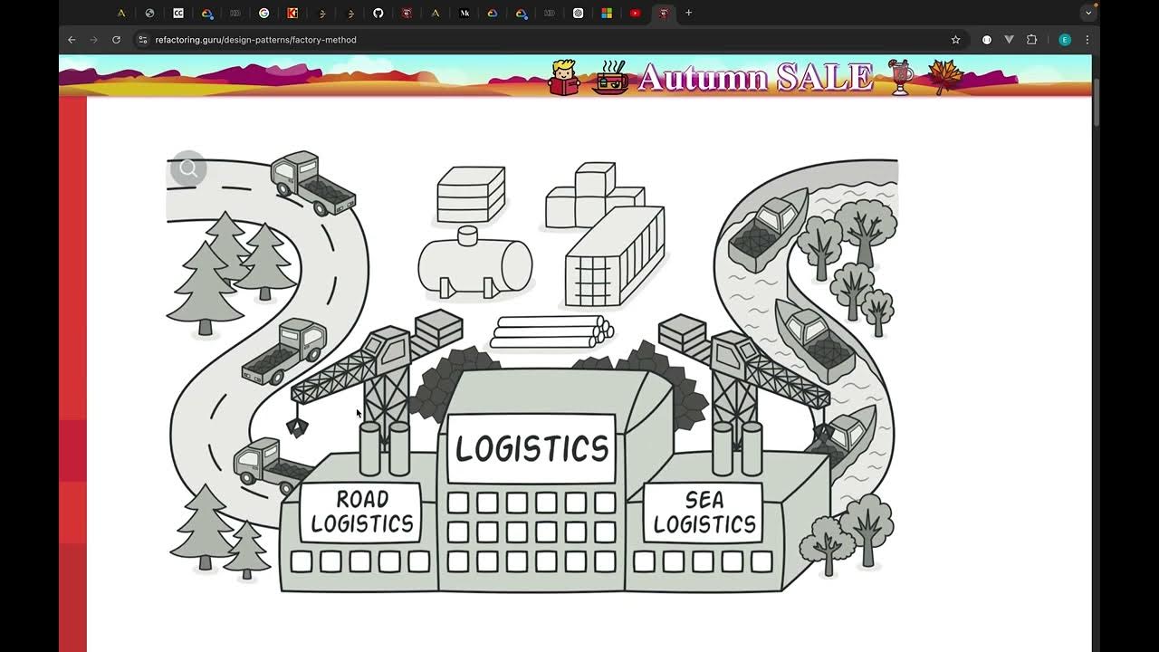 1. Factory Method. Java, Scala programming - YouTube
