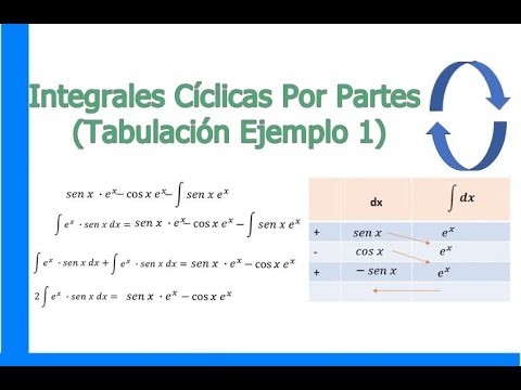 Integrales Cíclicas Por Partes (Tabulación Ejemplo 1) - YouTube