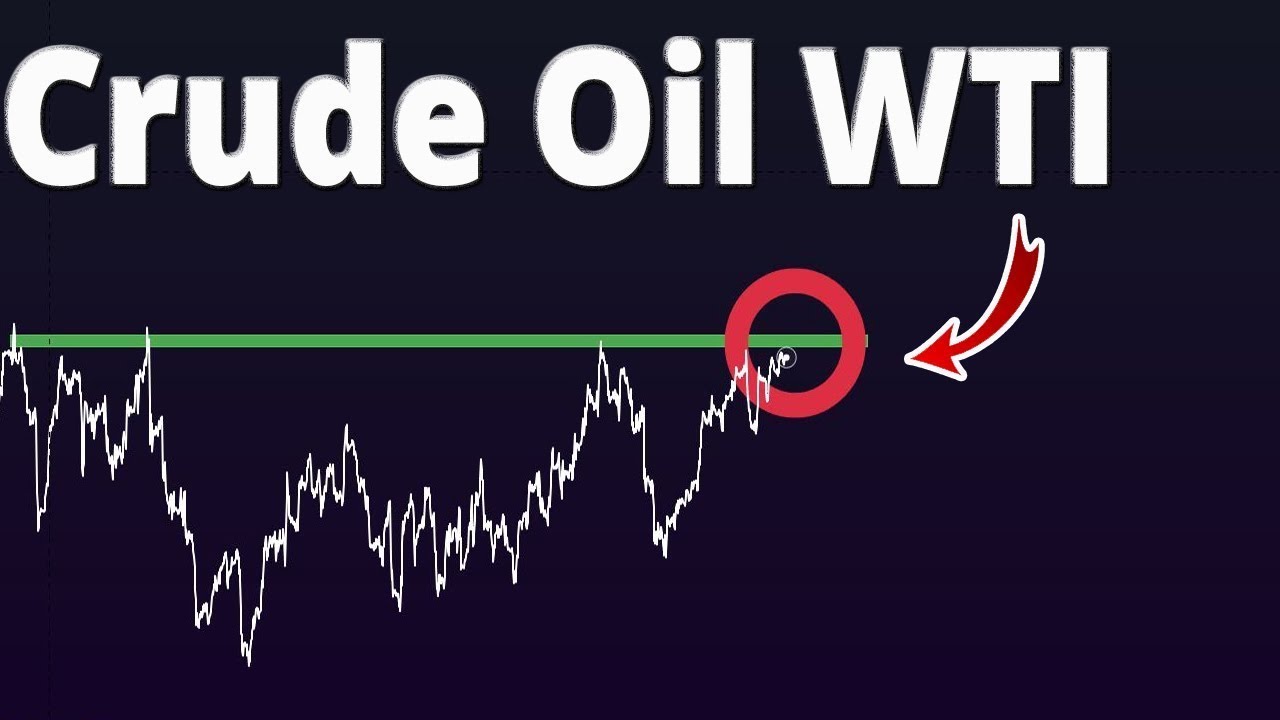 Crude Oil WTI Technical Analysis - YouTube