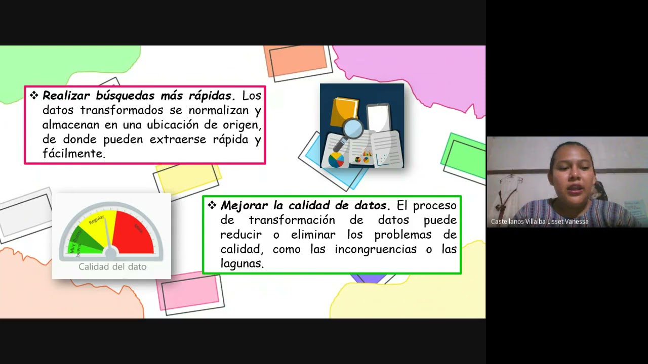 ACTIVIDAD III: TRANSFORMACIÓN DE LOS DATOS INTERNOS Y EXTERNOS EN ...
