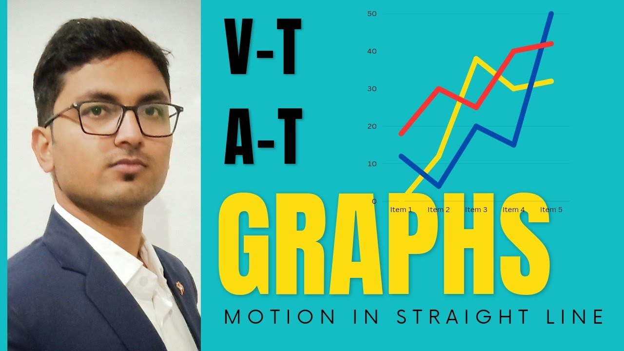 L5 | v-t and a-t graphs | motion in straight line | JEE NEET ...