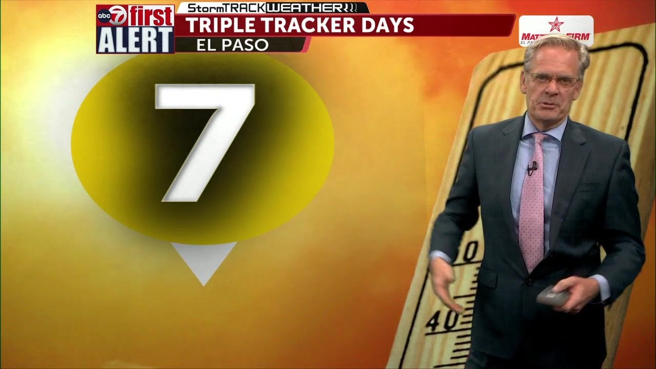 Wednesday PM Weather - YouTube